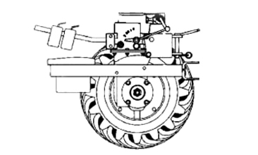 Návody k používání